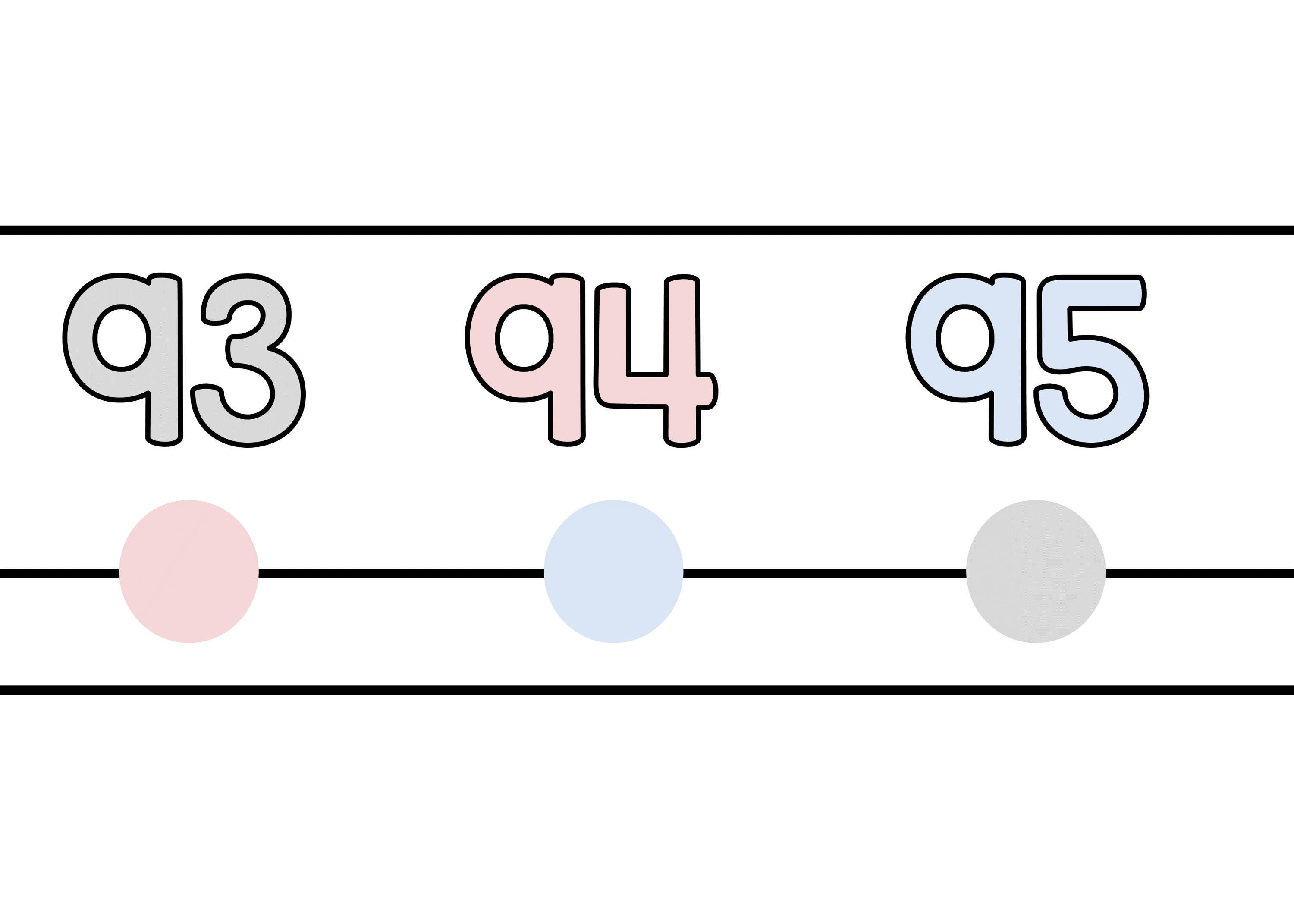 Printable Calm Colors Large Number Line Wall Display, Editable Number ...