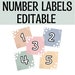 Boho Classroom Number Labels, Calendar Numbers (editable PPTX) - Etsy