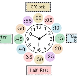 Clock Numbers, Printable Wall Clock Number Display, Pastel Timecards ...