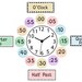 Clock Numbers, Printable Wall Clock Number Display, Pastel Timecards ...