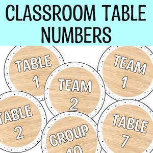 Classroom Table Numbers, Printable Table Numbers,round Table Numbers ...