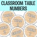 Classroom Table Numbers, Printable Table Numbers,round Table Numbers ...