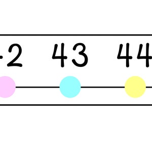 Printable Large Number Line Wall Display, Editable Boho Colorful ...