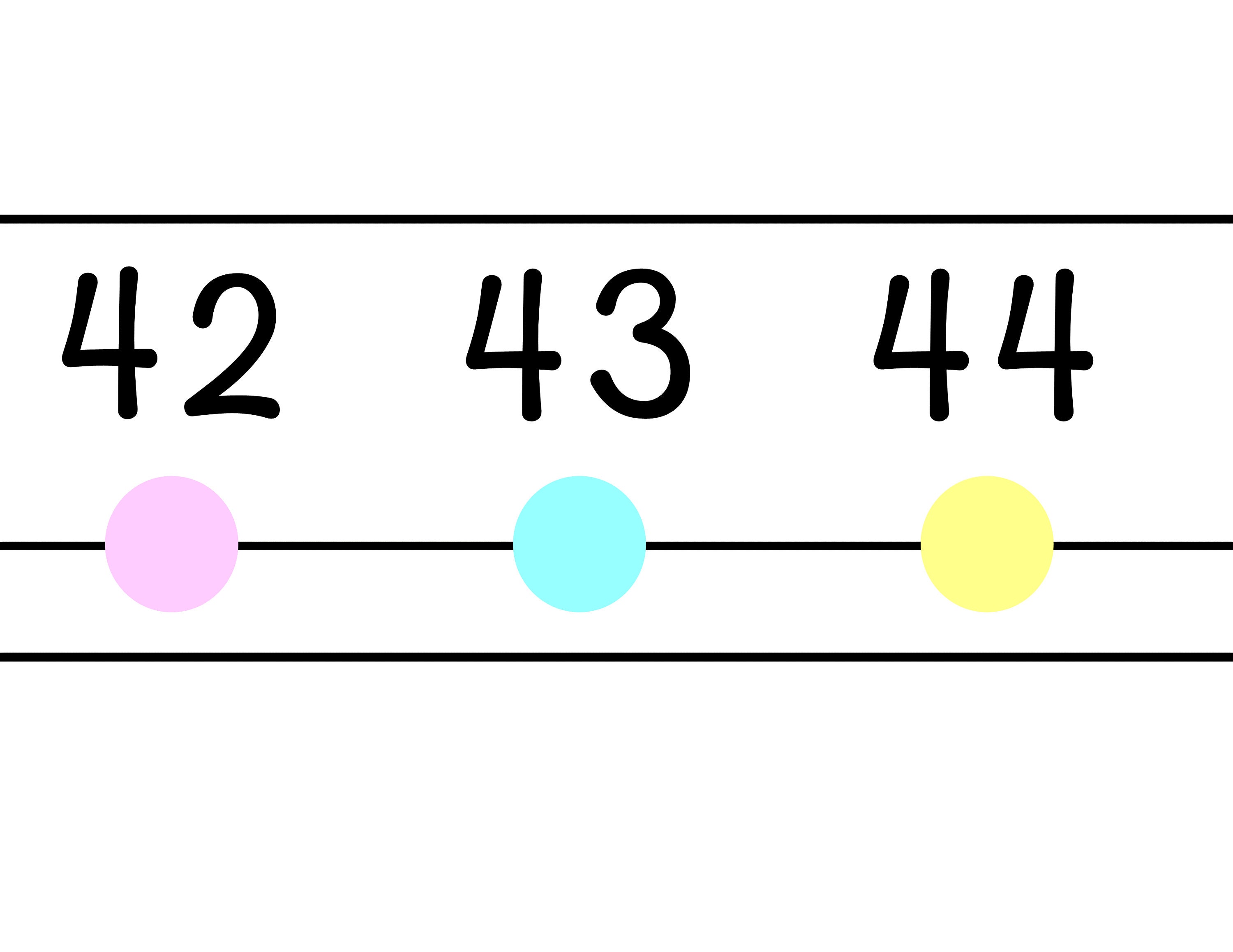 Printable Large Number Line Wall Display, Editable Boho Colorful ...