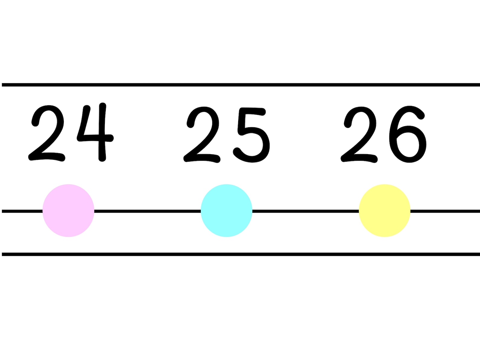 Printable Large Number Line Wall Display, Editable Boho Colorful ...