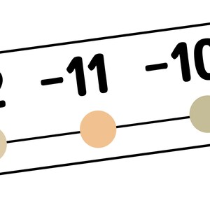 Printable Boho Neutral Large Number Line, Large Number Line Wall ...