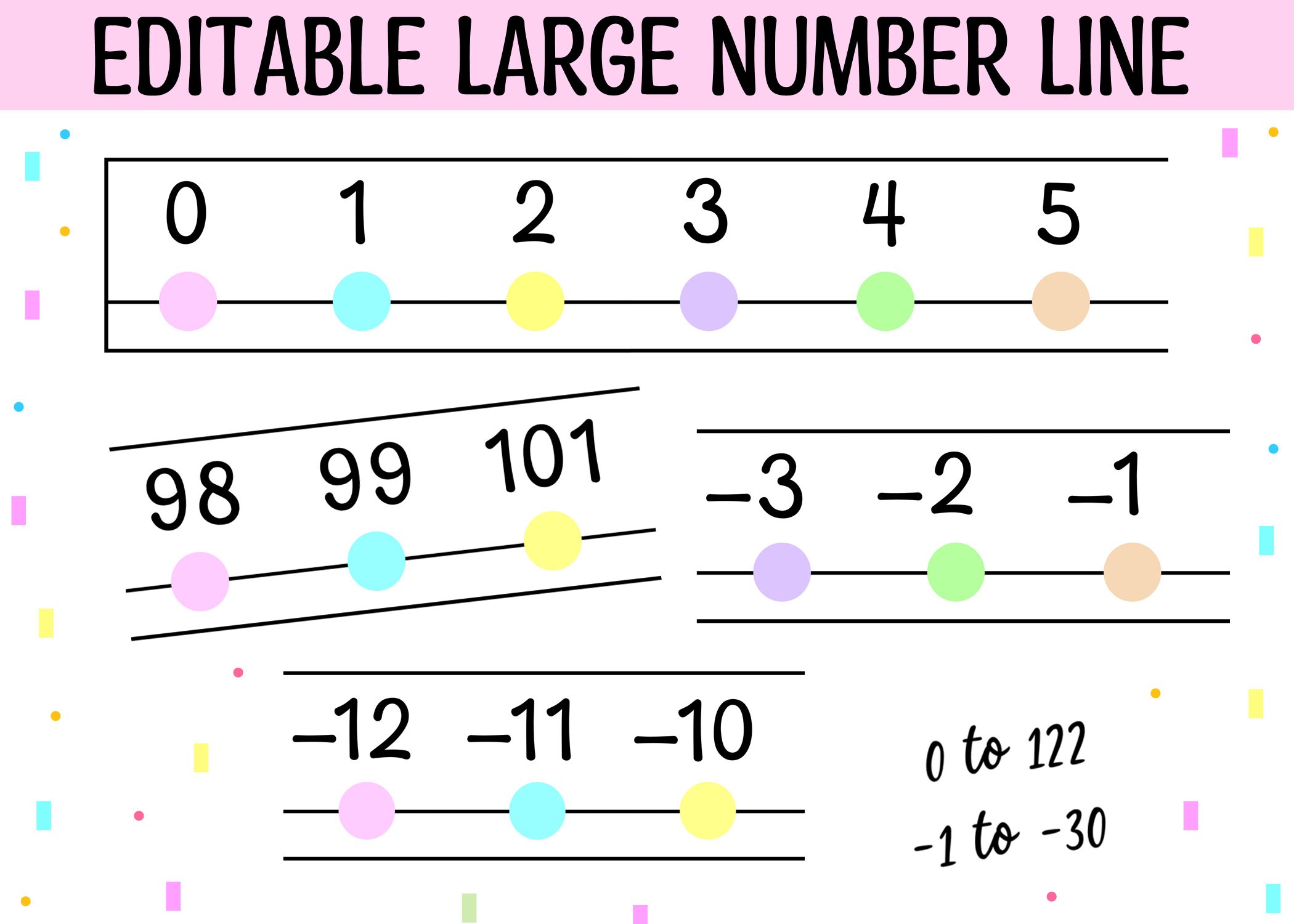 Printable Large Number Line Wall Display Editable Boho - Etsy Canada