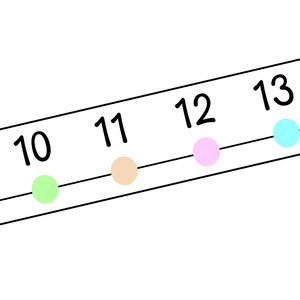Printable Large Number Line Wall Display, Editable Boho Colorful ...