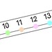 Printable Large Number Line Wall Display, Editable Boho Colorful ...
