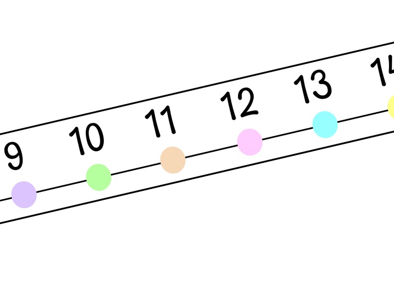Printable Large Number Line Wall Display, Editable Boho Colorful ...