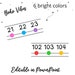 Printable Large Number Line Wall Display, Editable Number Line, Bright ...