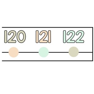 Printable Calm Colors Large Number Line Wall Display, Editable Number ...
