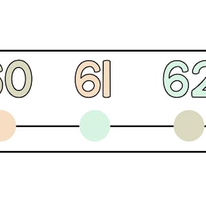 Printable Calm Colors Large Number Line Wall Display, Editable Number ...