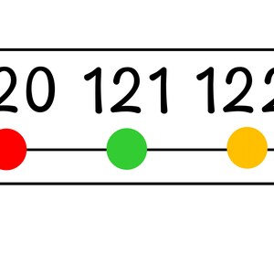 Printable Large Number Line Wall Display, Editable Number Line, Bright ...