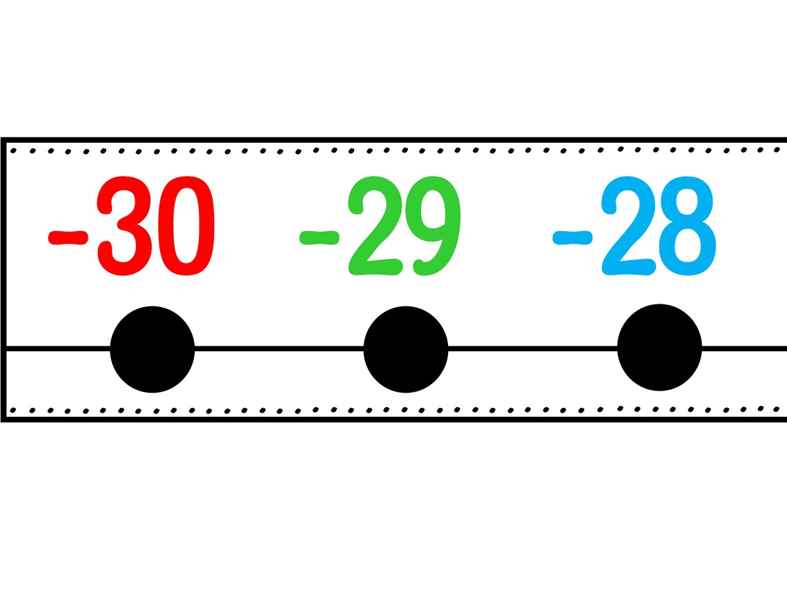 Black and Bright Large Number Line Wall Displayeditable - Etsy Canada
