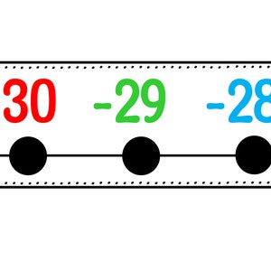Black and Bright Large Number Line Wall Display,editable Classroom ...