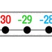 Black and Bright Large Number Line Wall Display,editable Classroom ...