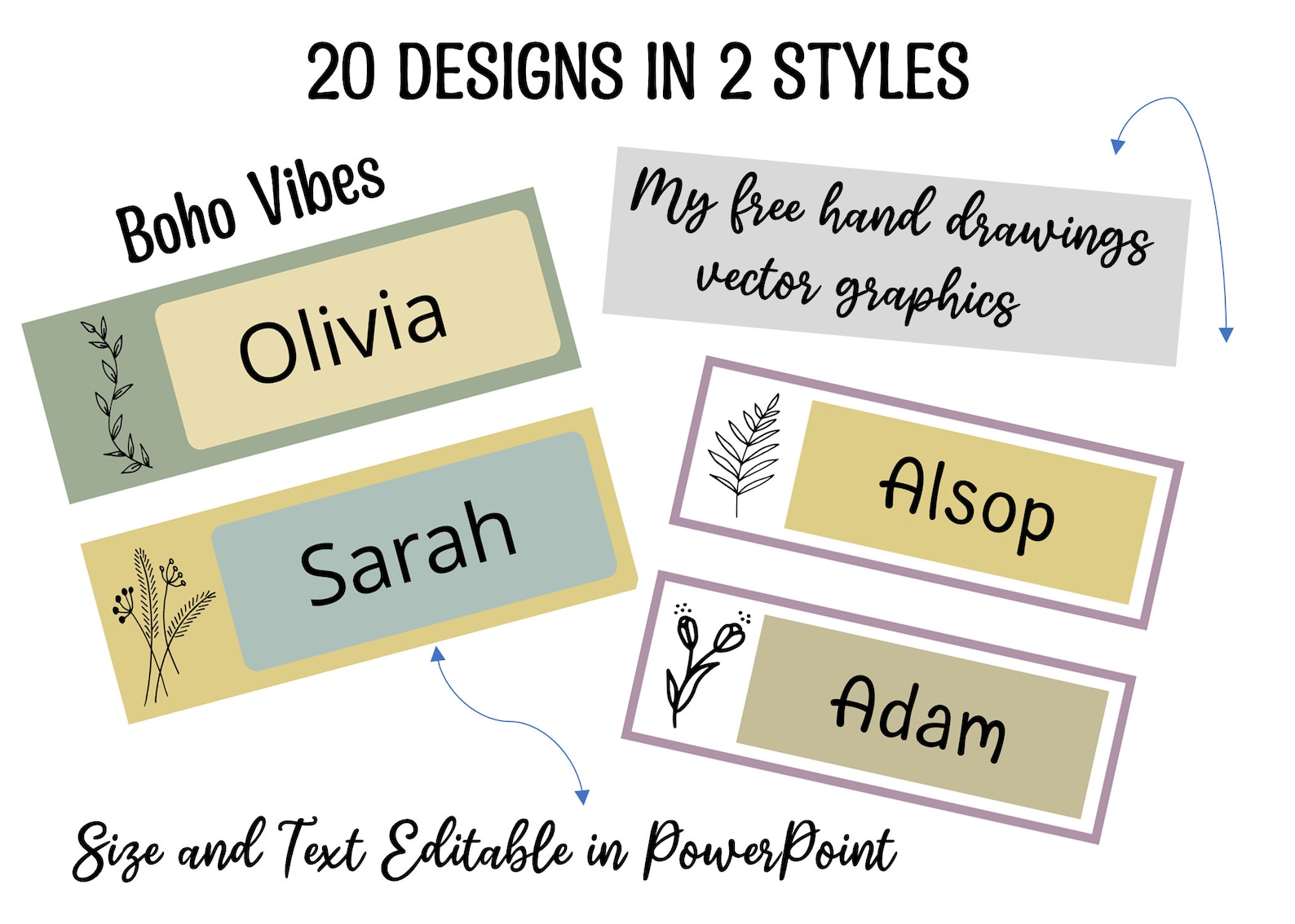 Botanical Classroom Labels, Student Name Tags, Neutral Colors (pptx ...