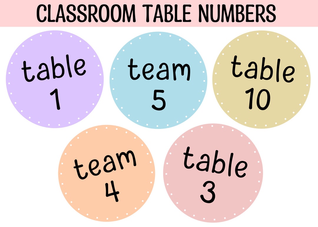 Boho Calm Colors Classroom Table Numbers Table Team and - Etsy