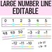 Printable Large Number Line Wall Display, Editable Boho Colorful ...