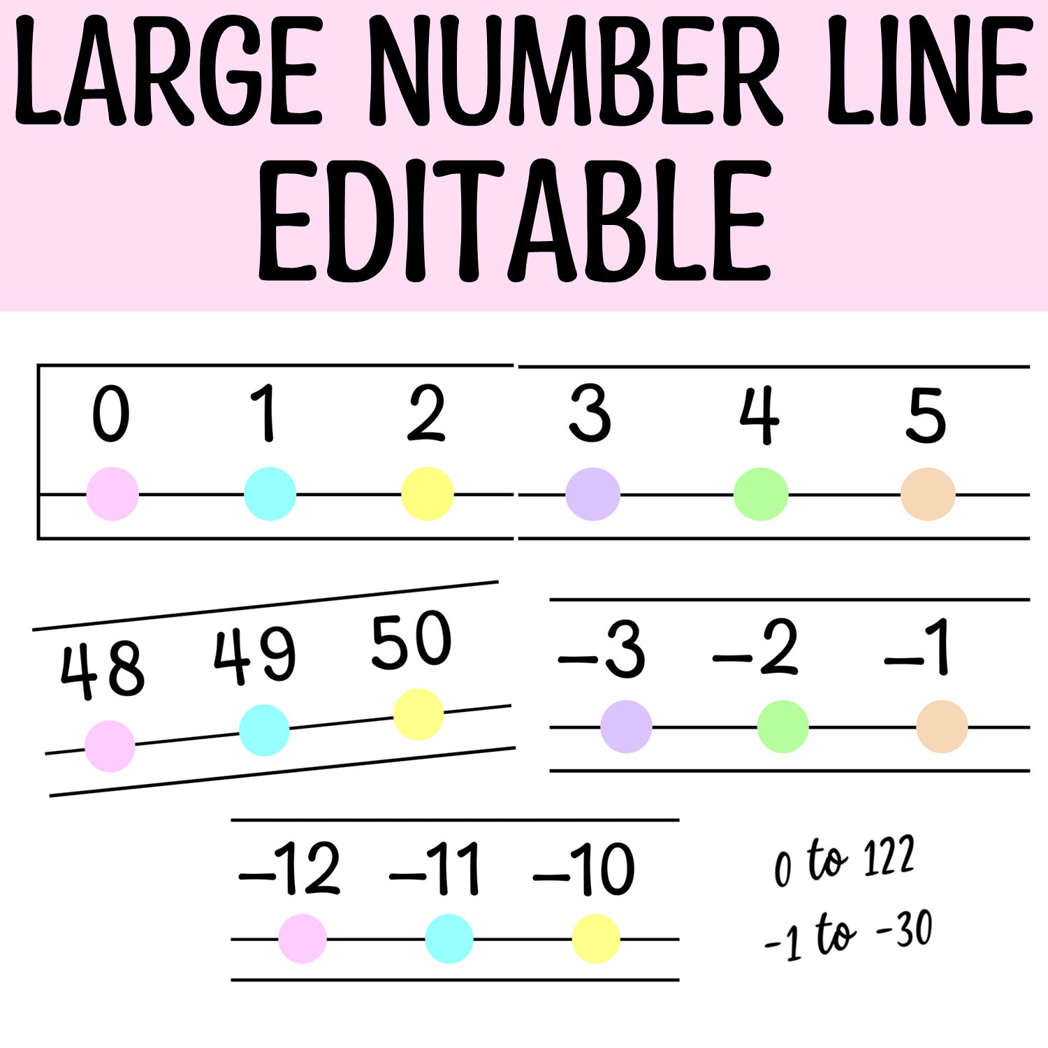 Printable Large Number Line Wall Display, Editable Boho Colorful ...