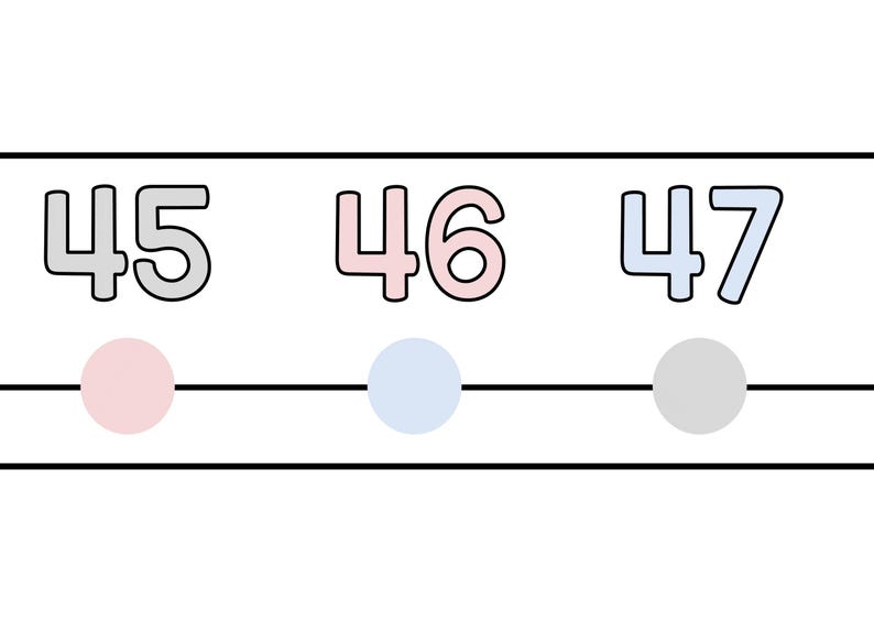 Printable Calm Colors Large Number Line Wall Display, Editable Number ...