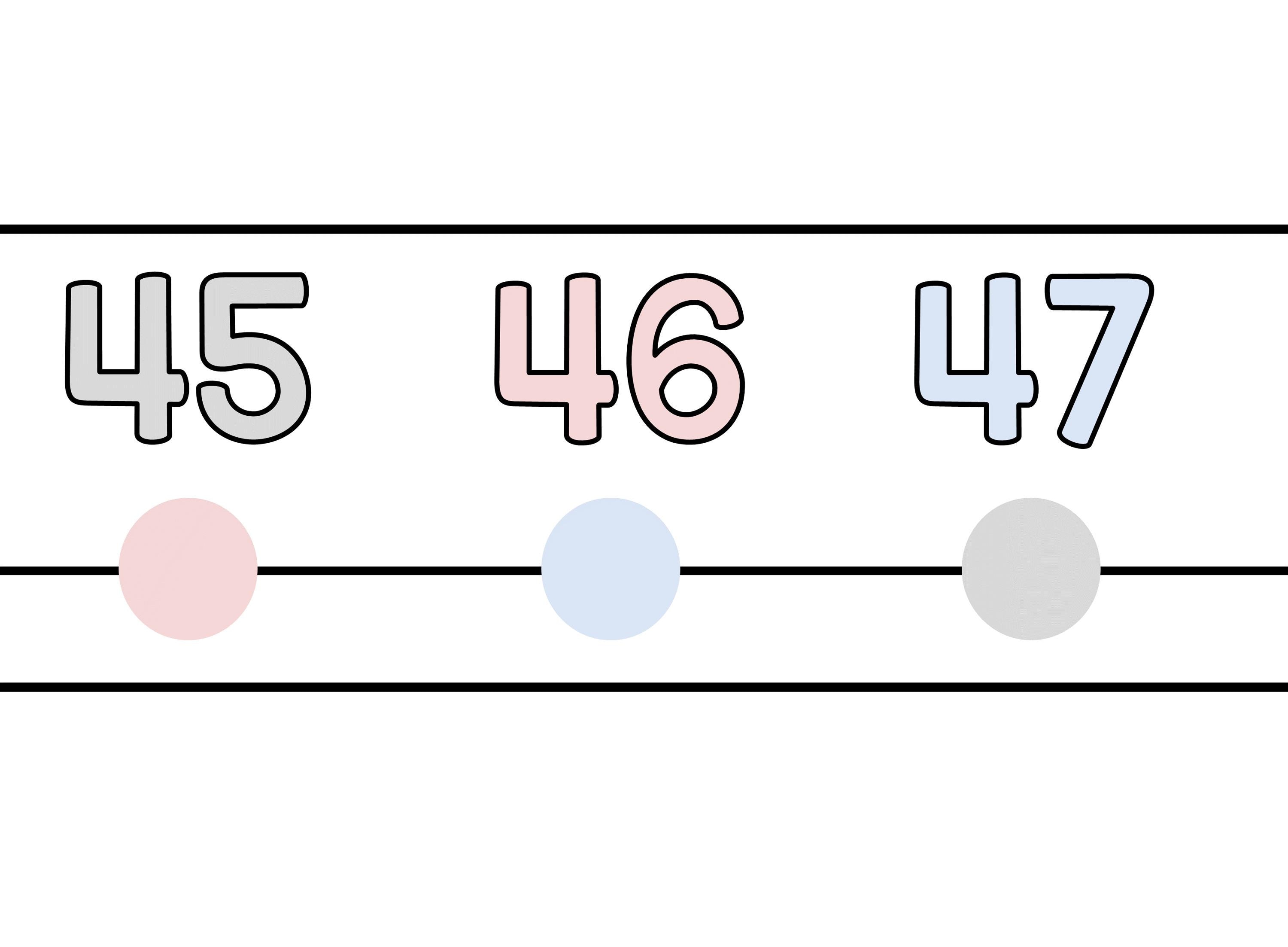 Printable Calm Colors Large Number Line Wall Display, Editable Number ...