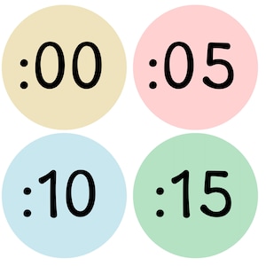 Clock Numbers, Printable Wall Clock Number Display, Pastel Timecards ...