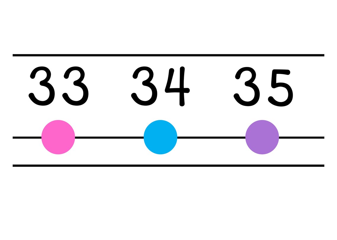 Printable Large Number Line Wall Display, Editable Number Line, Bright ...