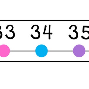 Printable Large Number Line Wall Display, Editable Number Line, Bright ...