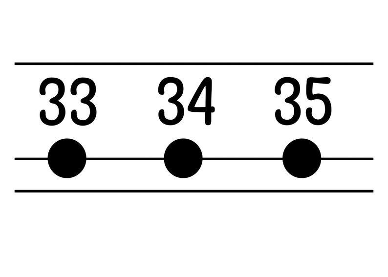 Large Number Line, Black and White Number Line Wall Display, Editable ...