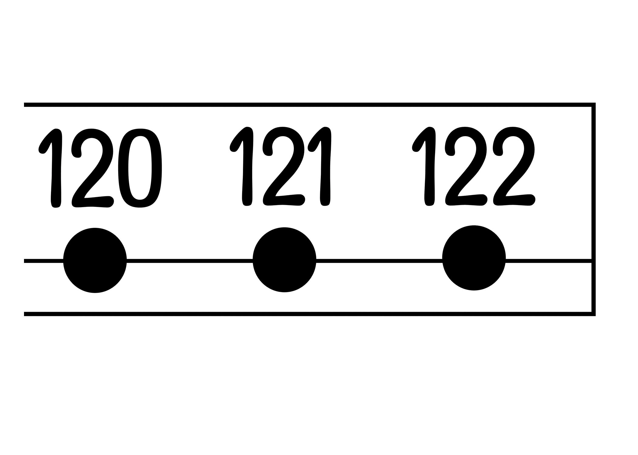 Large Number Line, Black and White Number Line Wall Display, Editable ...