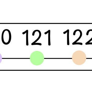 Printable Large Number Line Wall Display, Editable Boho Colorful ...