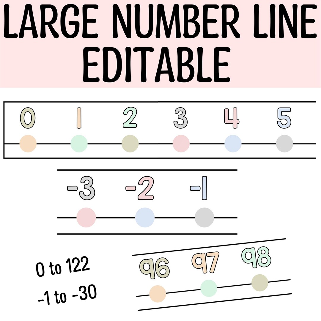 Printable Calm Colors Large Number Line Wall Display, Editable Number ...