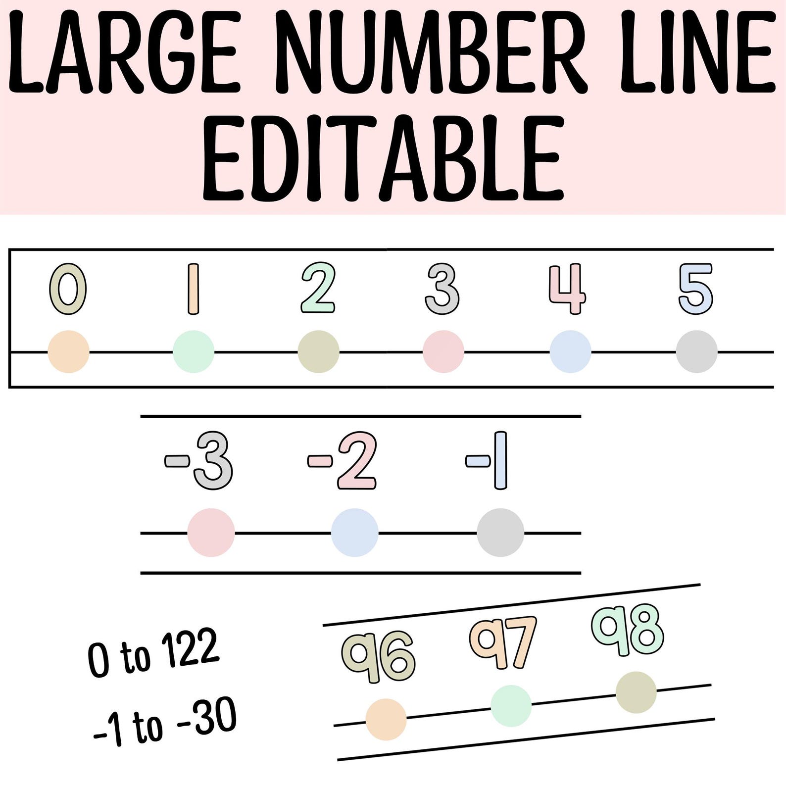 Printable Calm Colors Large Number Line Wall Display, Editable Number ...