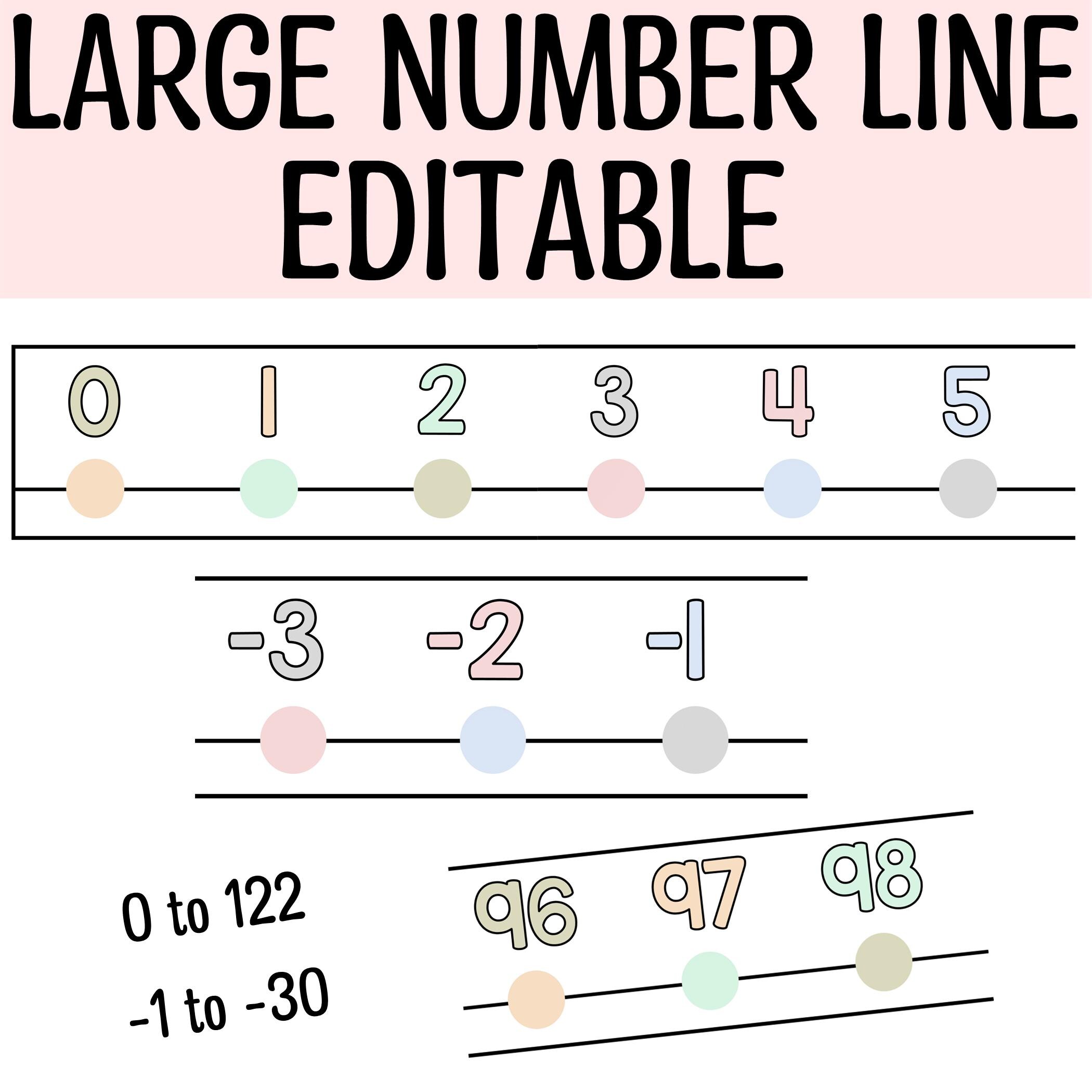 Printable Calm Colors Large Number Line Wall Display, Editable Number ...