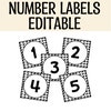 Large Number Line, Black and White Number Line Wall Display, Editable ...