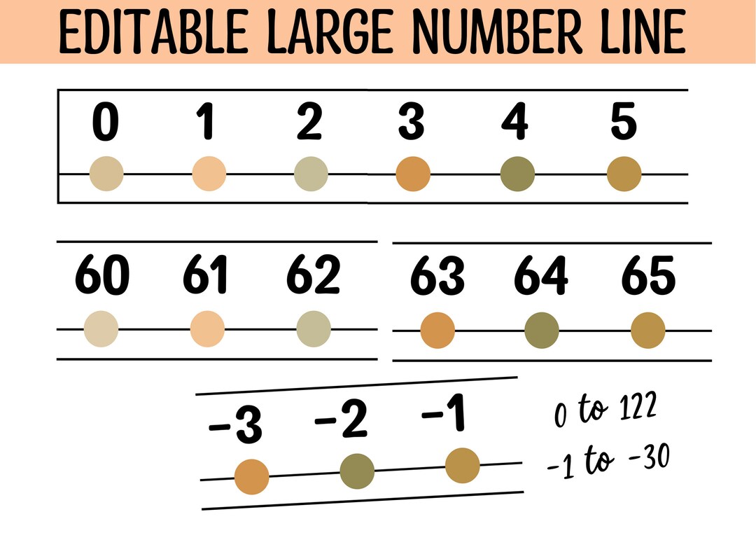 Printable Boho Neutral Large Number Line Large Number Line - Etsy