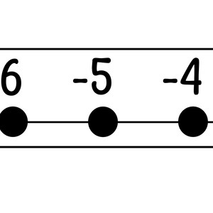 Large Number Line, Black and White Number Line Wall Display, Editable ...