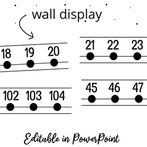 Large Number Line, Black and White Number Line Wall Display, Editable ...