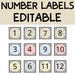 Printable Boho Neutral Number Labels, Classroom Calendar Number Labels ...