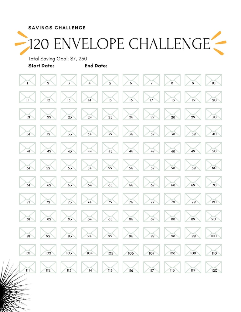 120 Envelope Challenge, Savings Challenge, Cash Evenvelopes, Money ...