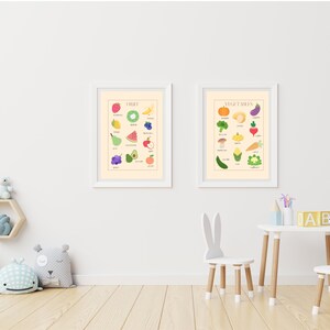 Fruit and Vegetable Poster, Play Kitchen Decor, Educational Poster ...