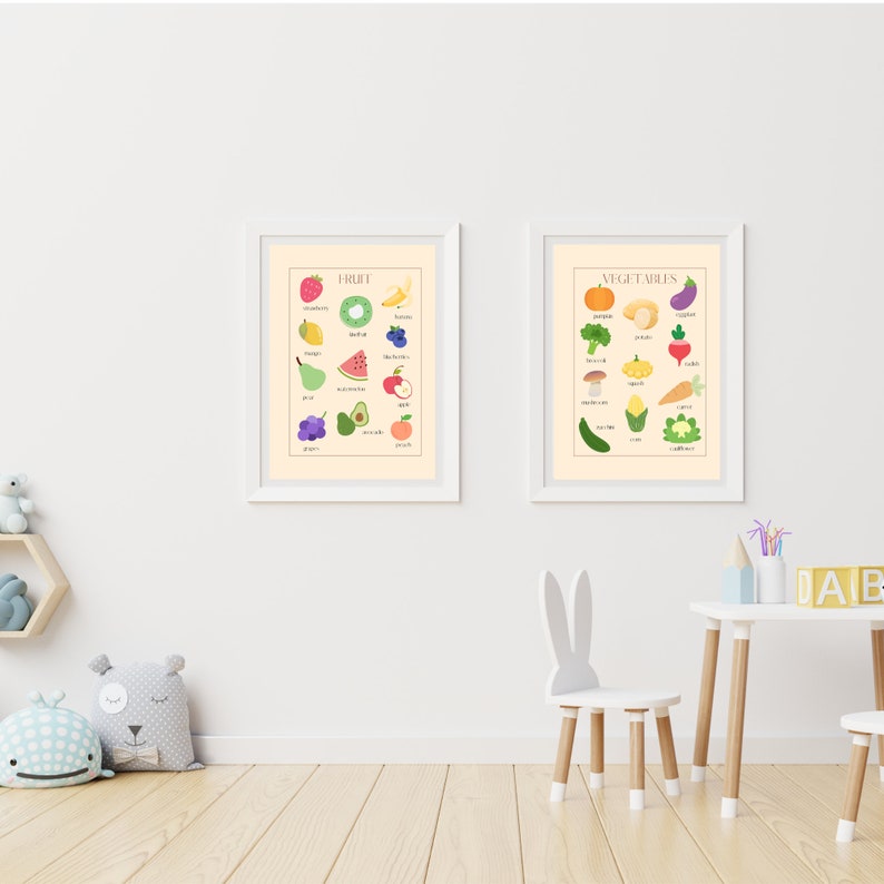Fruit and Vegetable Poster, Play Kitchen Decor, Educational Poster ...