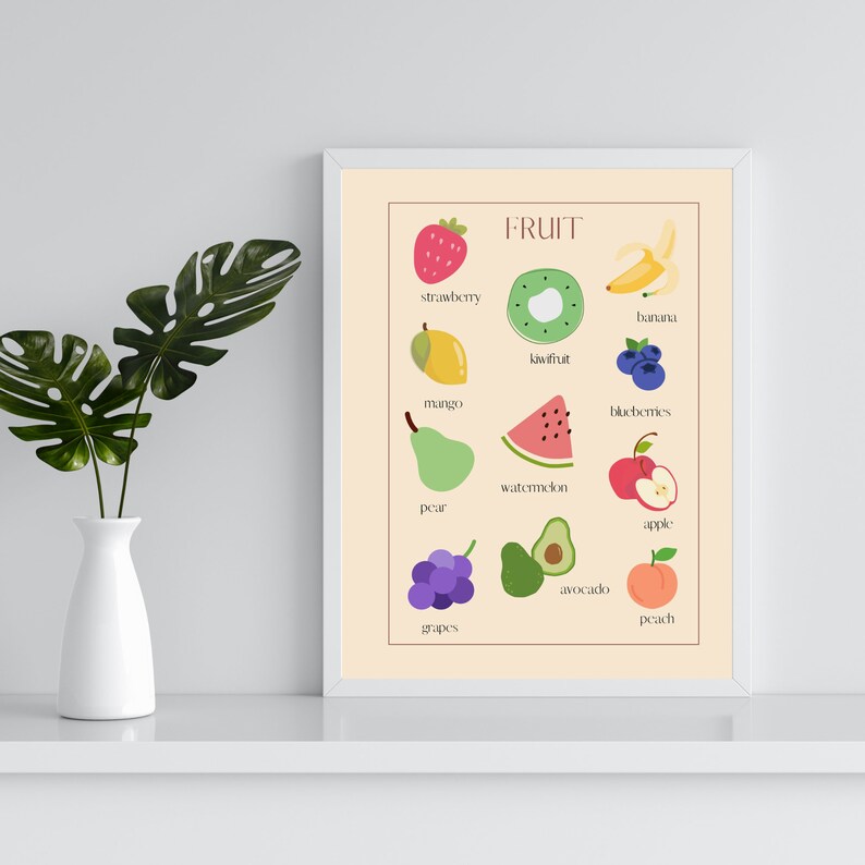 Fruit and Vegetable Poster, Play Kitchen Decor, Educational Poster ...