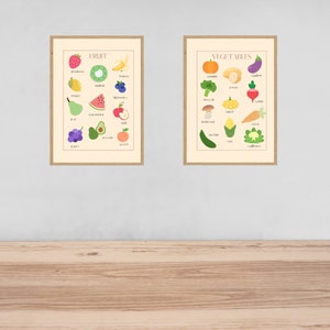 Fruit and Vegetable Poster, Play Kitchen Decor, Educational Poster ...