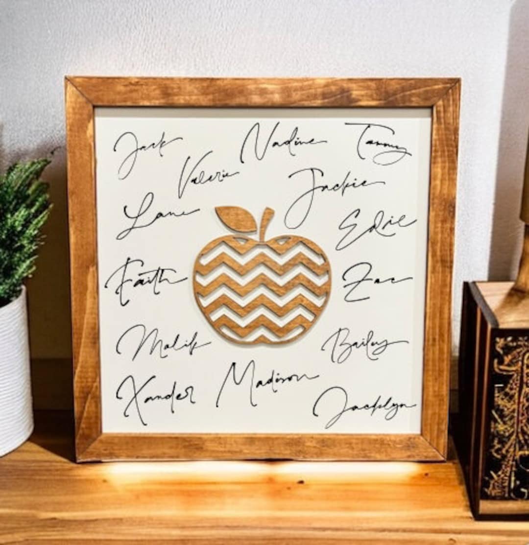 Signable Teacher Appreciation Plaque End of Year Gift Thank You Sign ...