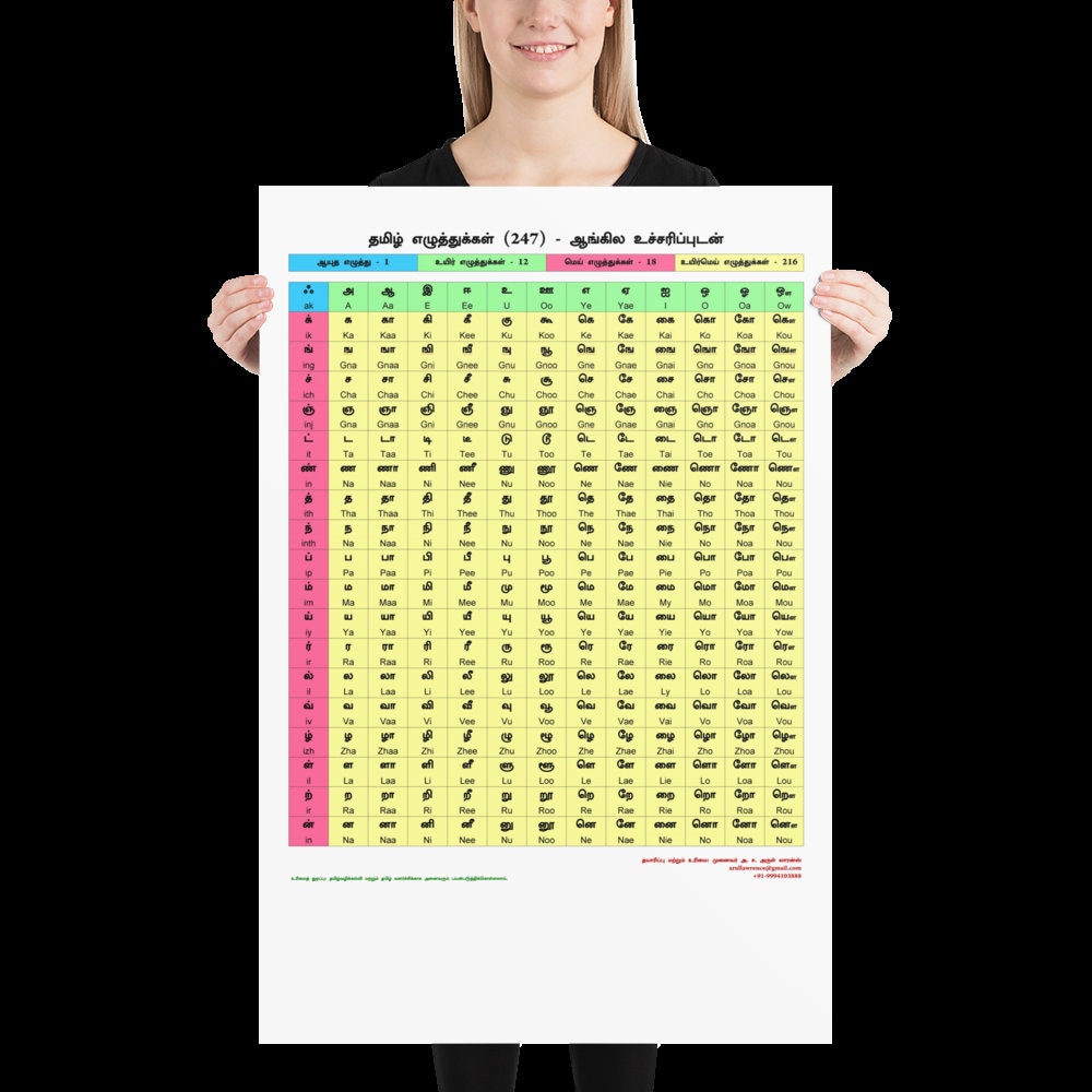 Learn Tamil Words - Etsy