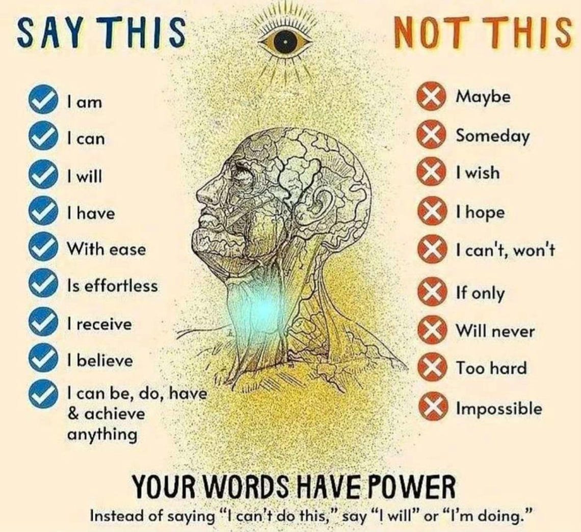 Radionic Wish Boards - Etsy