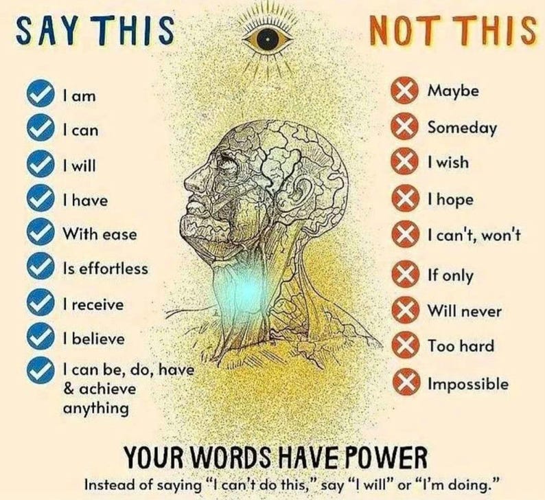 Radionics Spooky Action at Distance II - Etsy